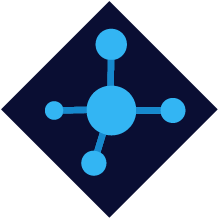 Sovos Taxrules - Sovos Brazil