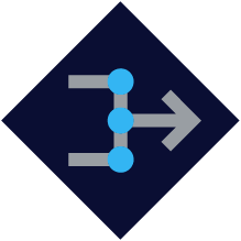 Sovos Taxtime - Sovos Brazil