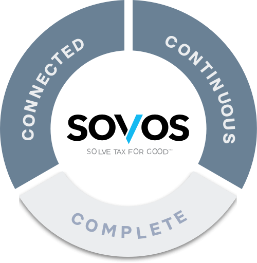 Sales Tax Software Capterra | Sovos