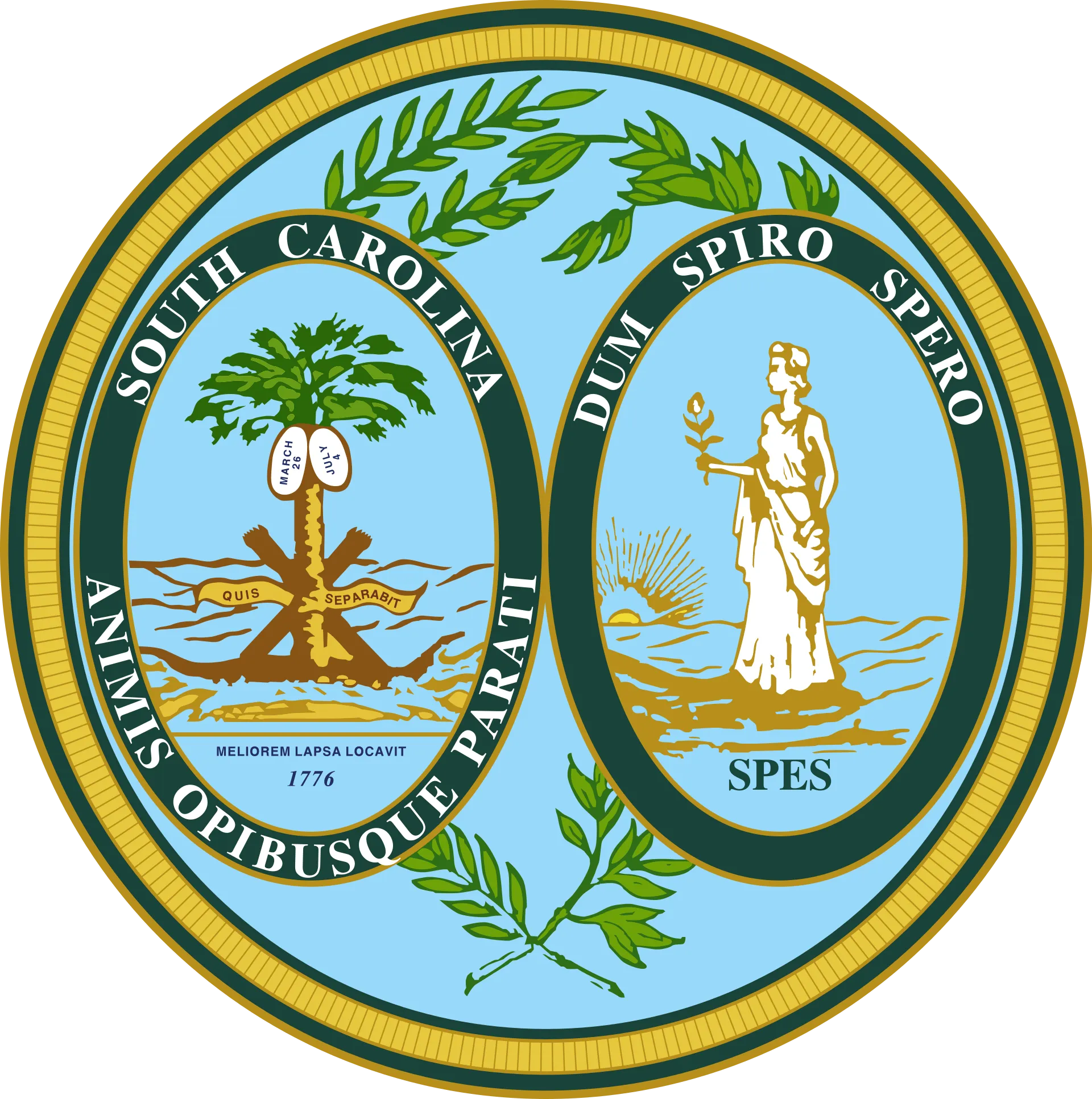 South Carolina Escheat & Unclaimed Property Laws | Sovos