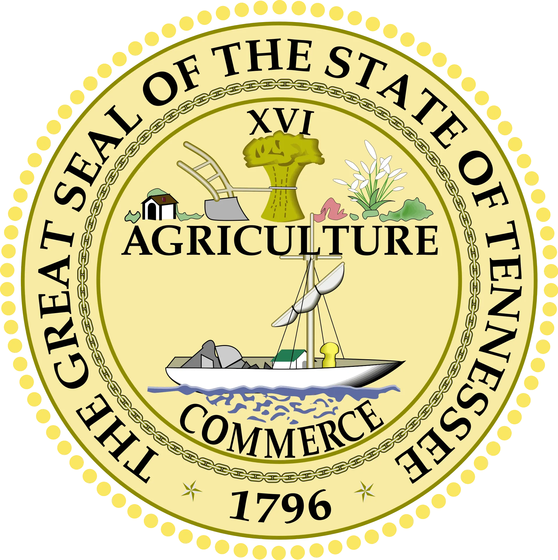 Tennessee Escheat & Unclaimed Property Laws | Sovos