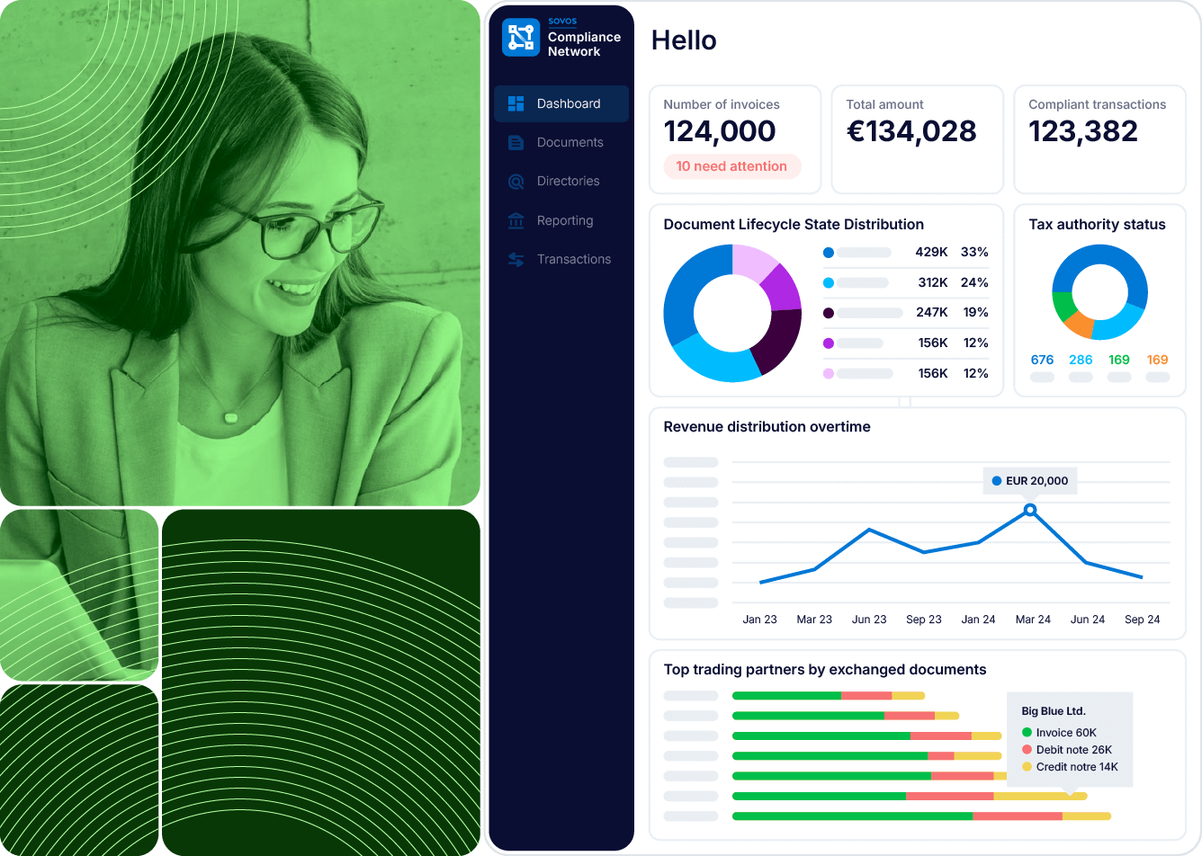 Sovos Indirect Tax Suite | Sovos