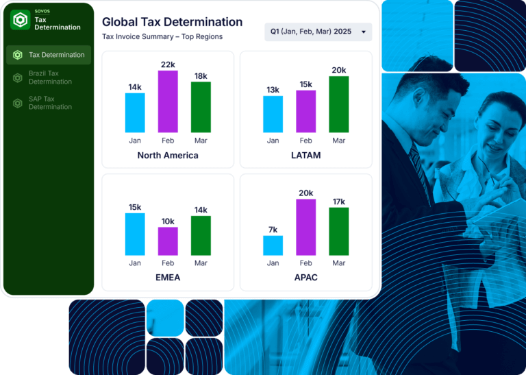 Sovos Indirect Tax Suite | Sovos